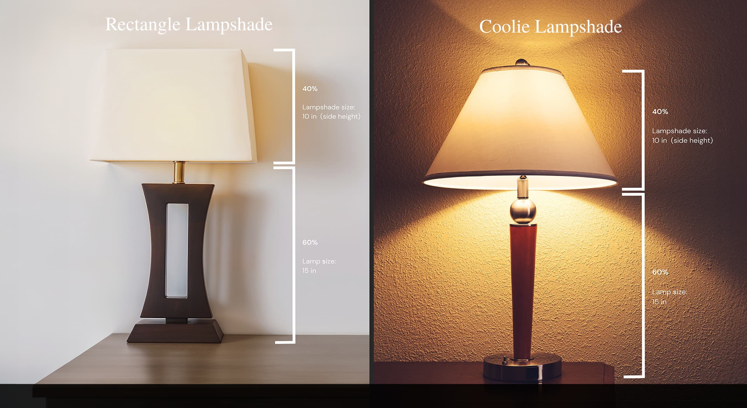How to Choose the Right Lampshade Size | Just Shades