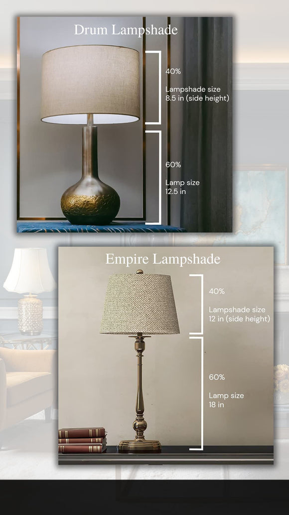 How to Choose the Right Lampshade Size | Just Shades